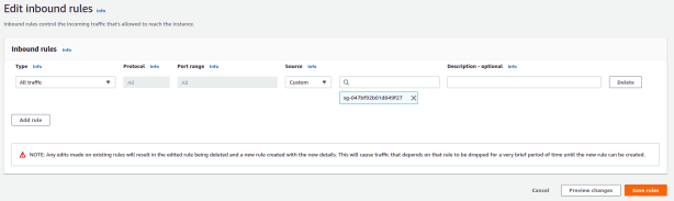 How to Deploy a Spring Boot App on AWS ECS Cluster