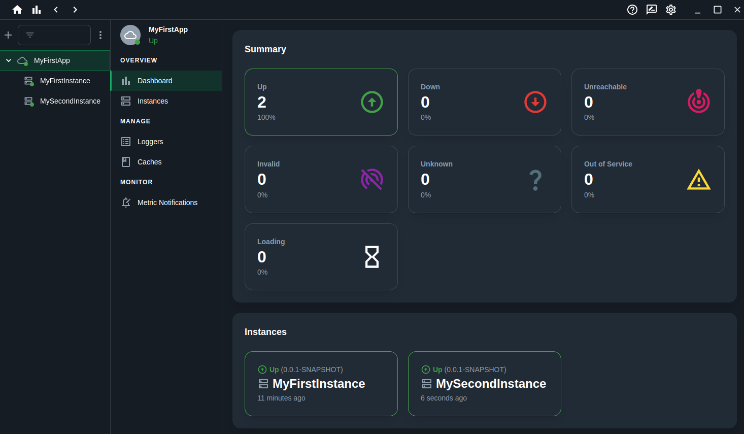 How to Monitor a Spring Boot App With Ostara