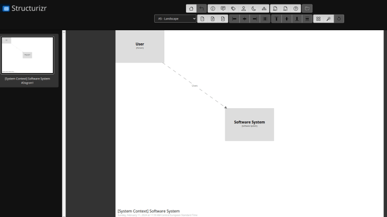 Software Architecture as Code With Structurizr