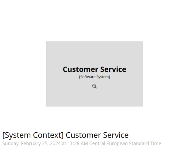 Architect Your System Landscape as Code