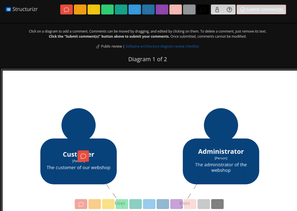 Architect Your System Landscape as Code
